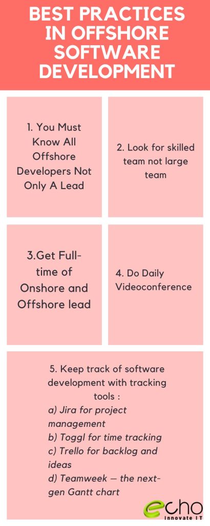 Offshore Software Development : A Complete Detailed Guide