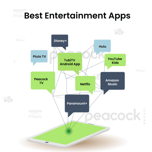 Entertainment App Development: Things to Consider
