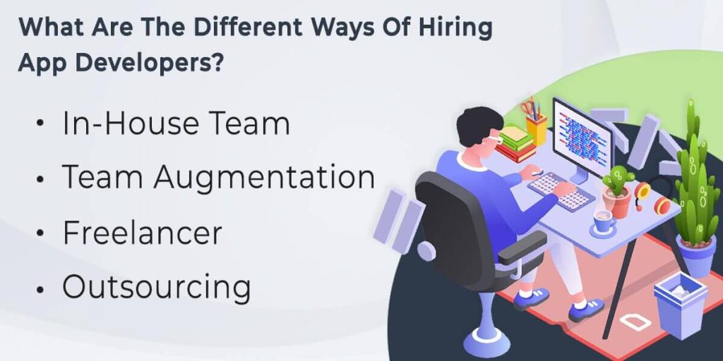 Freelance iOS/Android App Developer Hourly Rates Guide 2024