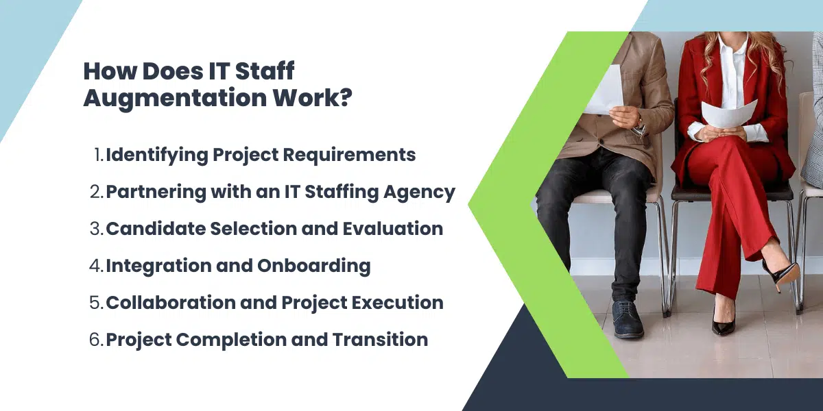 IT Staff Augmentation: Does it Work For You?