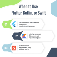 Flutter vs Kotlin vs Swift: Developer's Guide