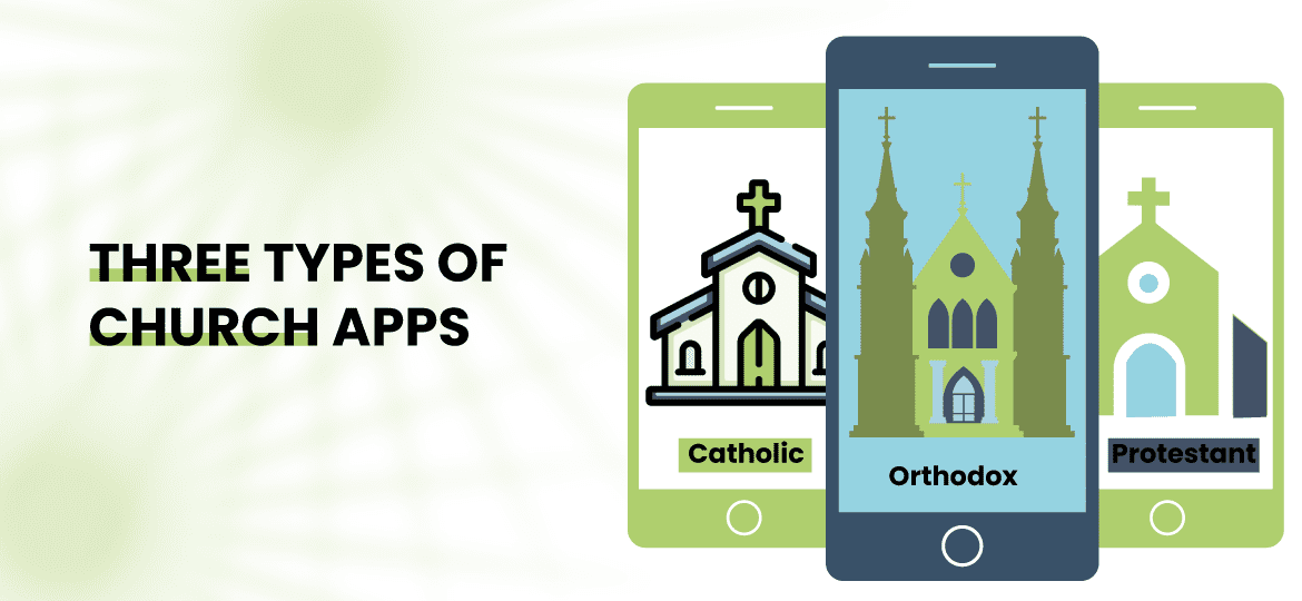 How To Build A Church App? Quick Guide For 2024