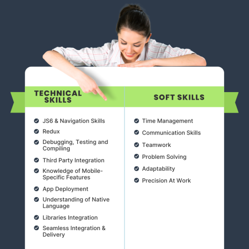 How To Hire A React Native Developer? 7+ Tips You Need To Know