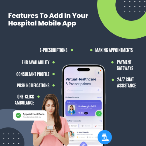 Hospital Mobile App Development: Step-by-Step Guide for 2024